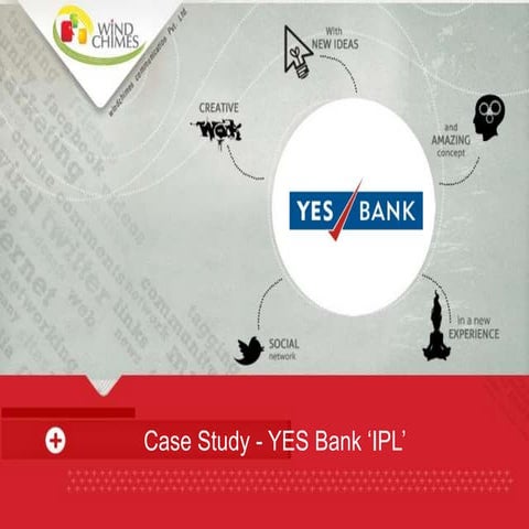 Case Study - YES Bank IPL | PPT