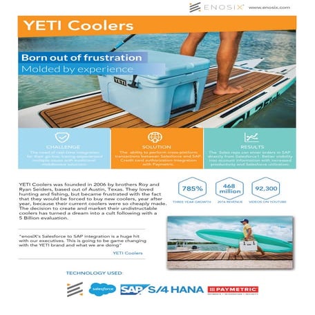 YETI Coolers Salesforce/SAP integration featuring enosiX | PDF
