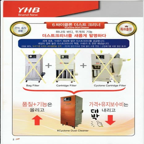 YHB eco products | PDF