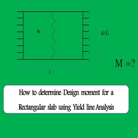Yield line solved rectangular slab | PPTX