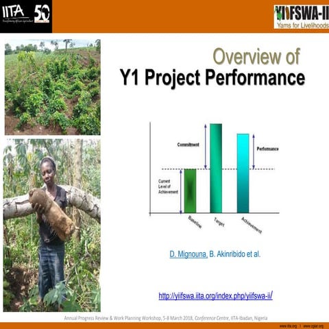 Overview of Y1 Project Performance | PPT