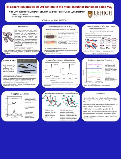 SCO Final Poster to print | PPT