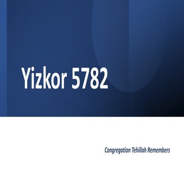Yizkor 5782 | PPT