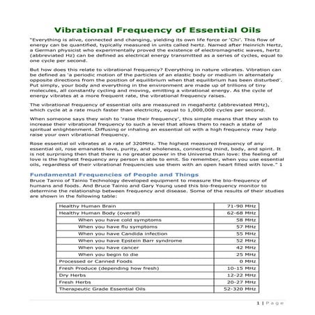 Yl essential-oils-frequency-la | PDF