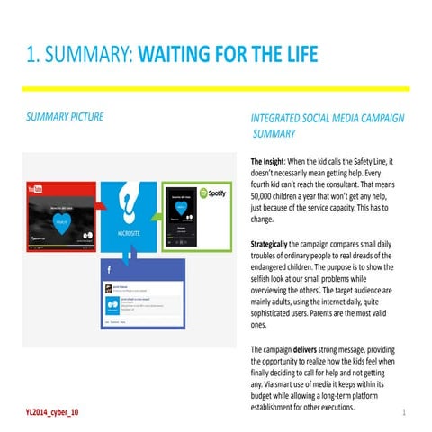 AT&T It Can Wait Campaign | PPTX