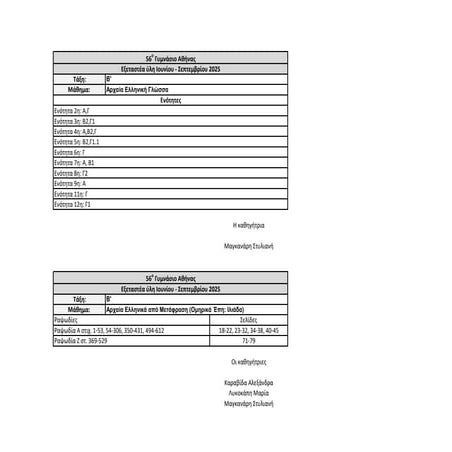 ExetasteaYlh2024-2025: YlhArxaiaElGlwssa+GrammateiaB-2425.pdf