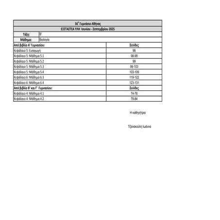 ExetasteaYlh2024-2025: YlhBiologiasB-2425.pdf
