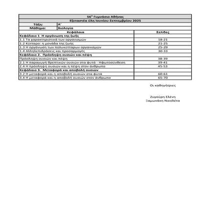 ExetasteaYlh2024-2025: YlhViologiasΑ-2425.pdf