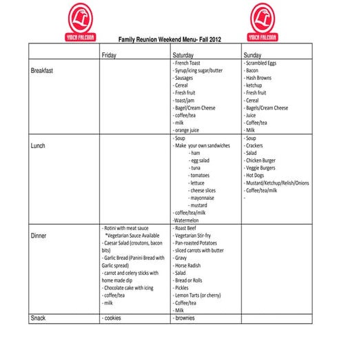Ymca camp falcona family reunion weekend menu 2012 | PDF | Vegetarian ...