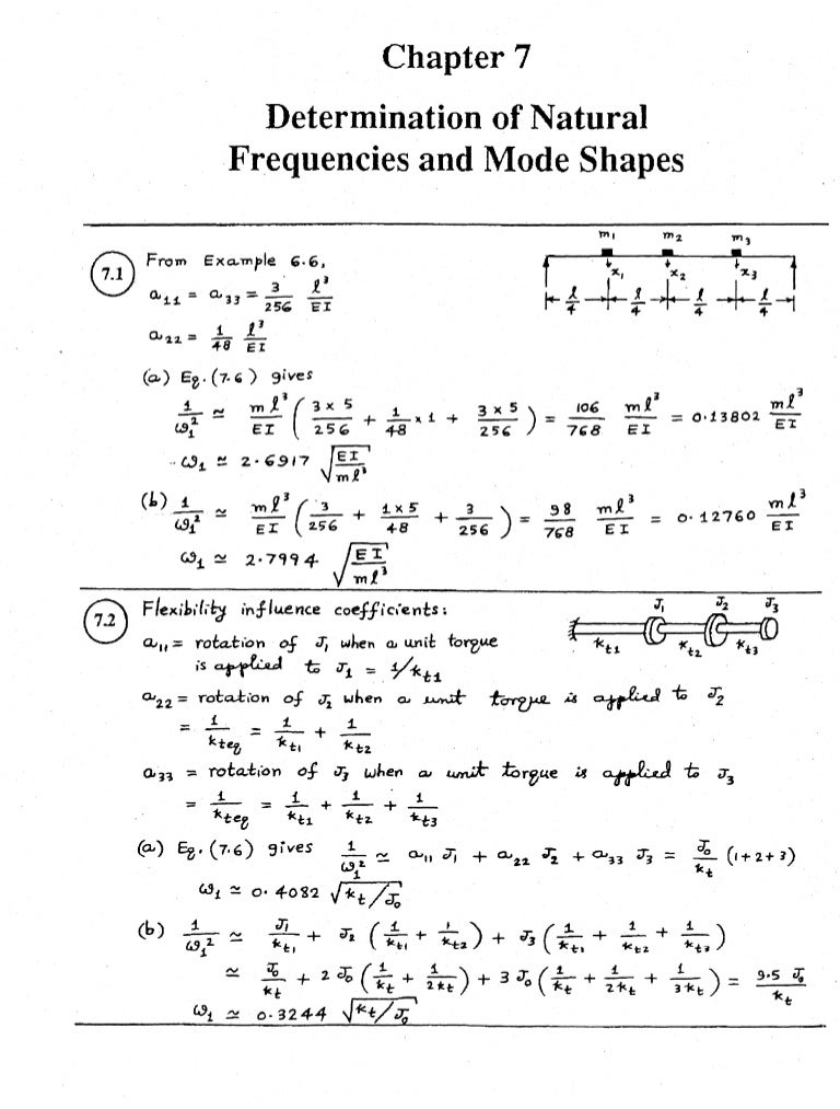 Determination of Natural frequencies and mode shapes