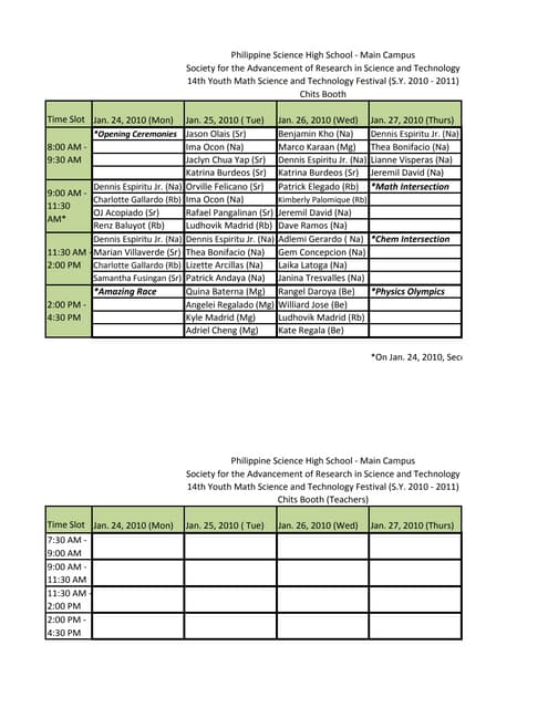 CAT: Master List of Commands | PDF | Arms & Ammunition | Sensitive Topics
