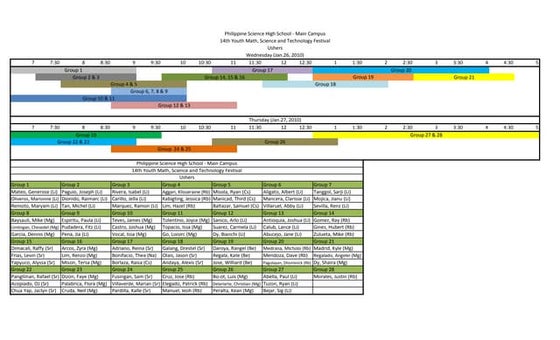 CAT: Master List of Commands | PDF | Arms & Ammunition | Sensitive Topics