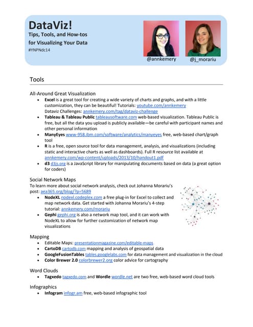Data Placemats (handout) | PDF