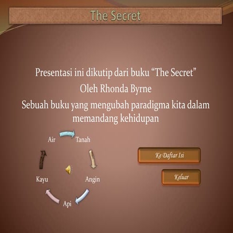 The Secret (from The Book by Rhonda Byrne) | PPT