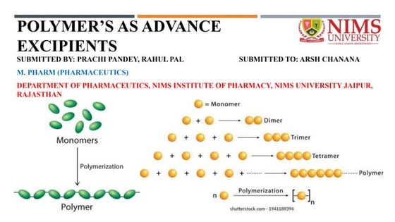 Polymers in controlled release Drug Delivery System | PDF | Chemistry ...