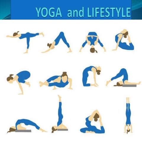 Ch. 3 yoga & lifestyle Std. XII | PPT
