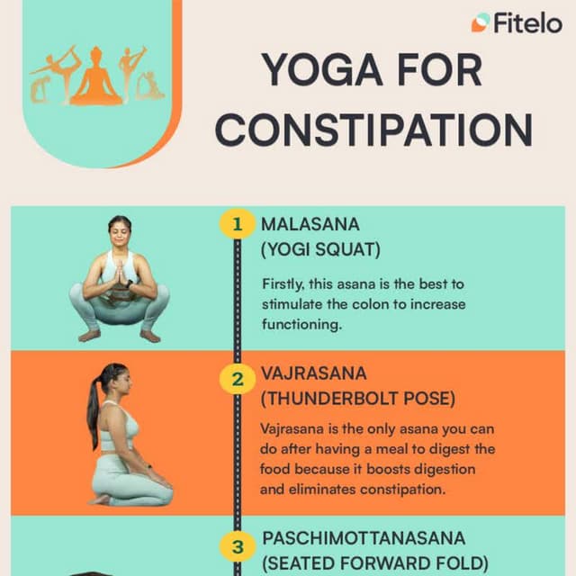 Yoga For Constipation | PDF
