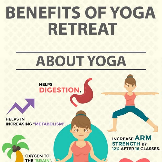 BENEFITS OF YOGA RETREAT [INFOGRAPHIC] | PDF