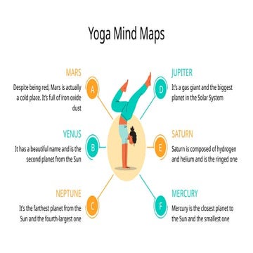Yoga Mind Maps by Slidesgoo presentation.pptx