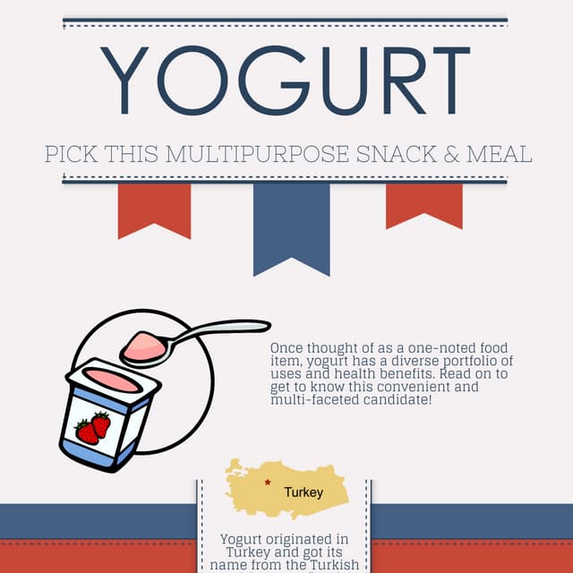 Yogurt: Pick This Multipurpose Snack and Meal [INFOGRAPHIC] | PDF