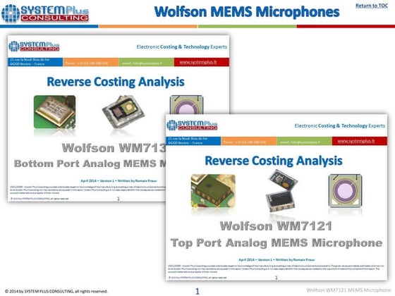 Sample MEMS Microphone Technology and Patent Infringement Risk Analysis ...