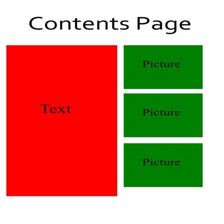 Double page spread layout | PPTX