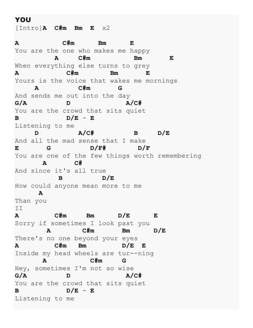 Buko chords | DOCX | Musicals | Genres