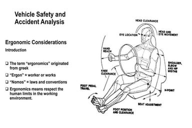 Airbags: What Are They And How Do They Work?, 59% OFF