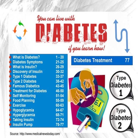 Diabetes Awareness | PPT