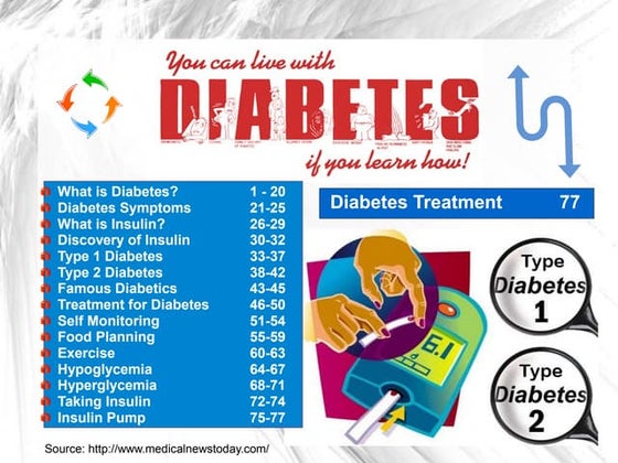 DIABETES MELLITUS AND TYPES OF DIABETES PPT.pptx