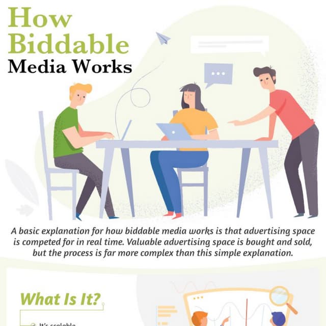 How Biddable Media Works | PDF