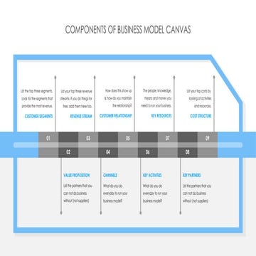 You_Exec_-_Business_Canvas_Collection_Free.pptx