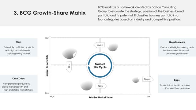 You_Exec_-_Business_Strategies_and_Frameworks_Part_1_Free.pptx You_Exec_-_Business_Strategies_and_Frameworks_Part_1_Free.pptx