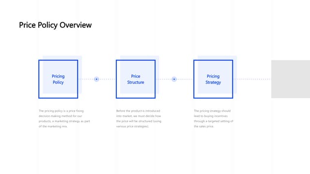 sap-mm-pricing-procedure sap mm people learning | PDF