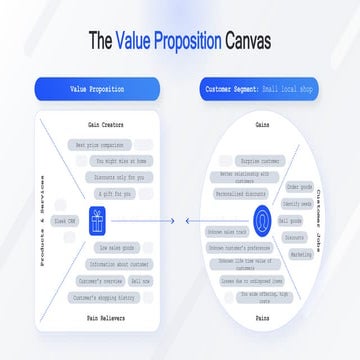 Value_Proposition | PPT