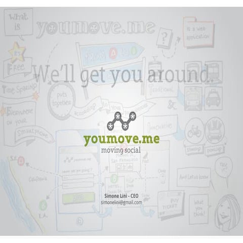 Youmove.me - Visual Pitch | PPT