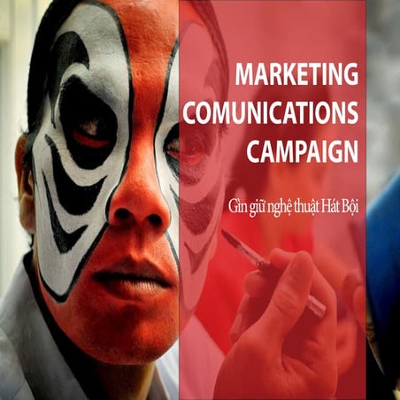 Young Marketers 7 Cao Tuan Hung | PPT | Free Download