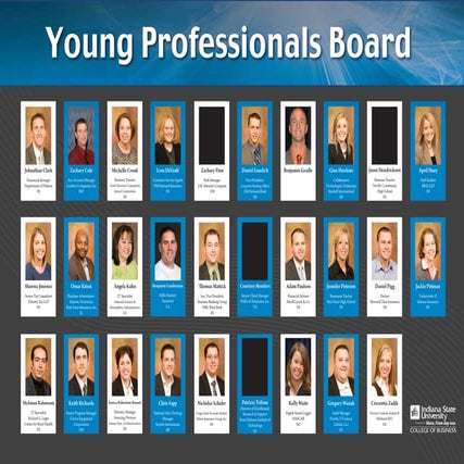 Young Professionals Board | PPT