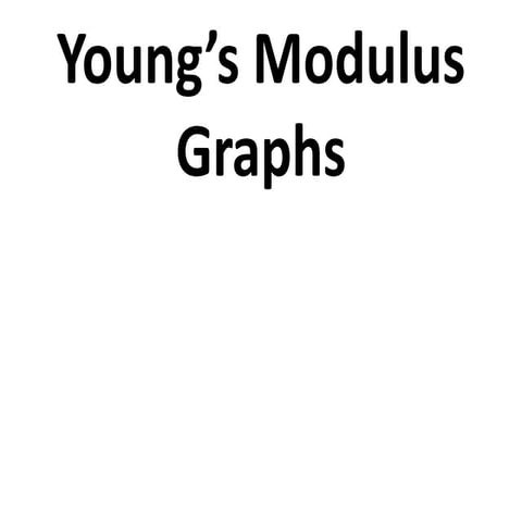 Young’s Modulus Graphs | PPTX