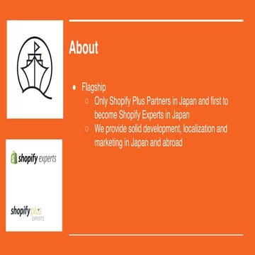 Shopify Graphql Api Ppt 