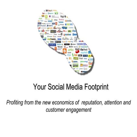 Digital Footprint and Social Media Impact on Time Management | PPTX