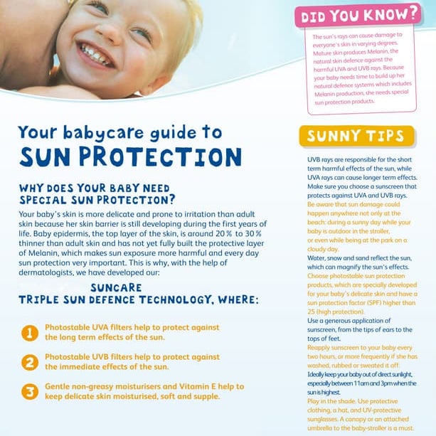 Your Baby - Care Guide to SUN PROTECTION | PDF