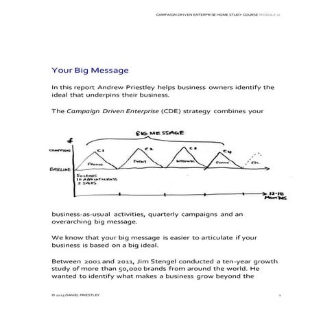 Your Core Ideal, Key Words and Phrases and Big Message | PDF