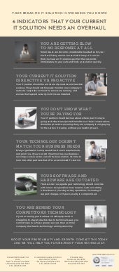 OneDrive Sharepoint Teams Infographic | PDF