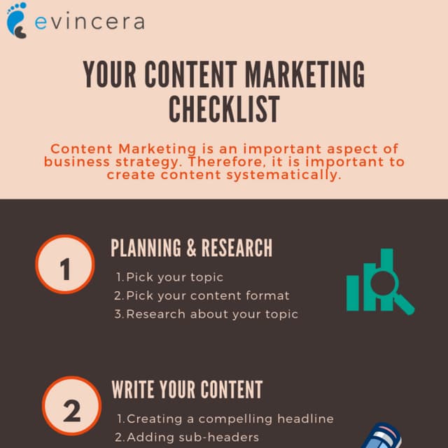 Content Marketing Checklist - Evincera | PDF | Business | Business and ...