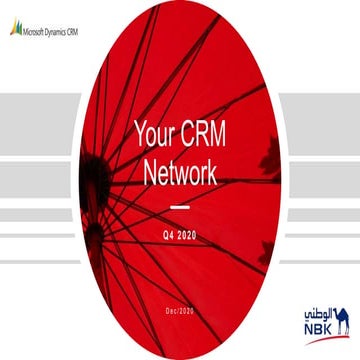 Your CRM asdsadsa ADASDAS AdlNetwork.pptx