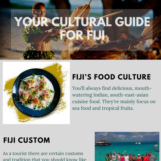 Your cultural guide for fiji | PDF | Travel