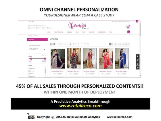 Case Study - Fashion Stork | PPT