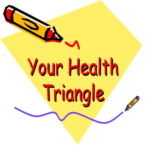 Your health triangle | PPT