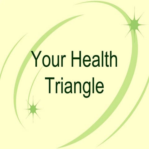 Your health triangle-pp | PPT